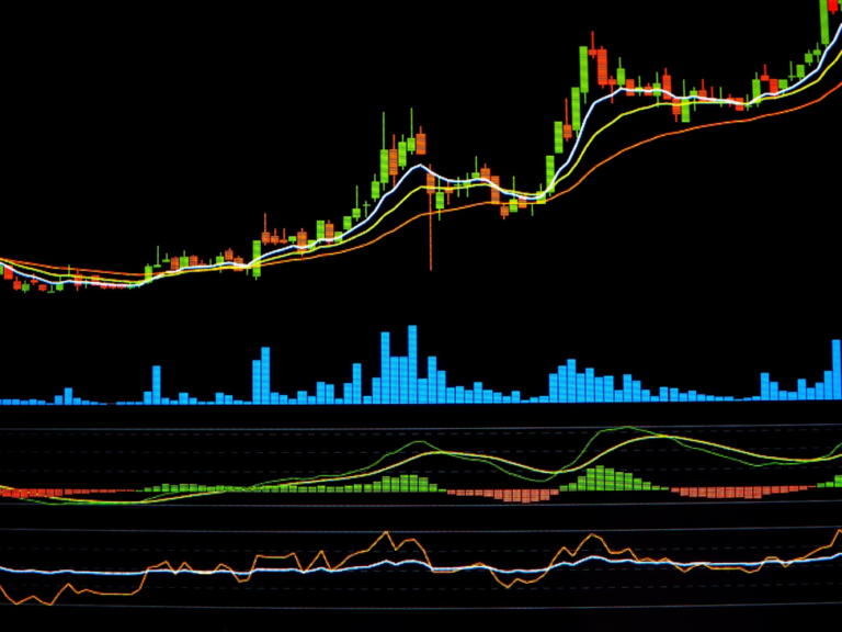 3 Tips to Using a Stock Market Chart