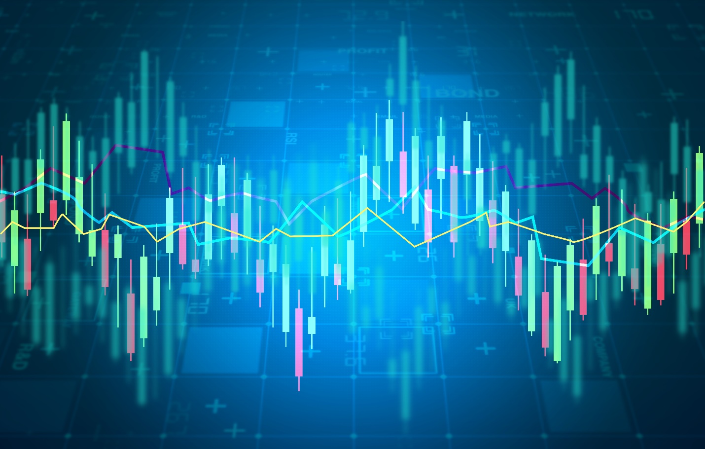 By BluSignals May 4 2018 Blog Leading Indicators By BluSignals May 4 2018 Blog Leading Indicators